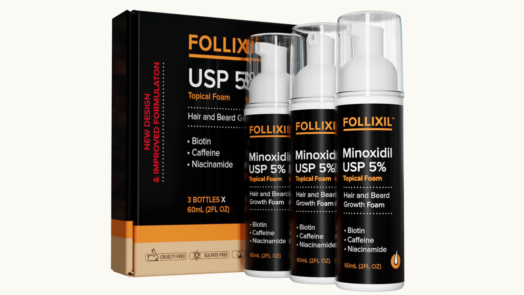 Minoxidil Foam : Is it worth trying? – Follicle Booster